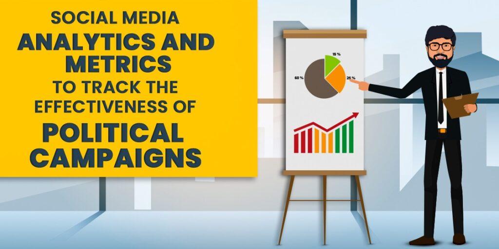 Social Media Analytics and Metrics to Track the Effectiveness of ...